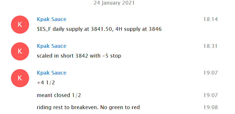 image – Kpak Charts