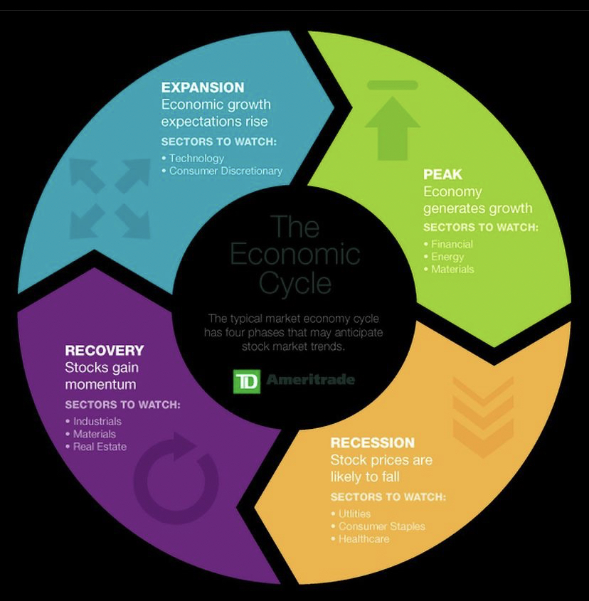 AA4611CF-FB4A-4F7C-ACD9-70190A708A38 – Kpak Charts