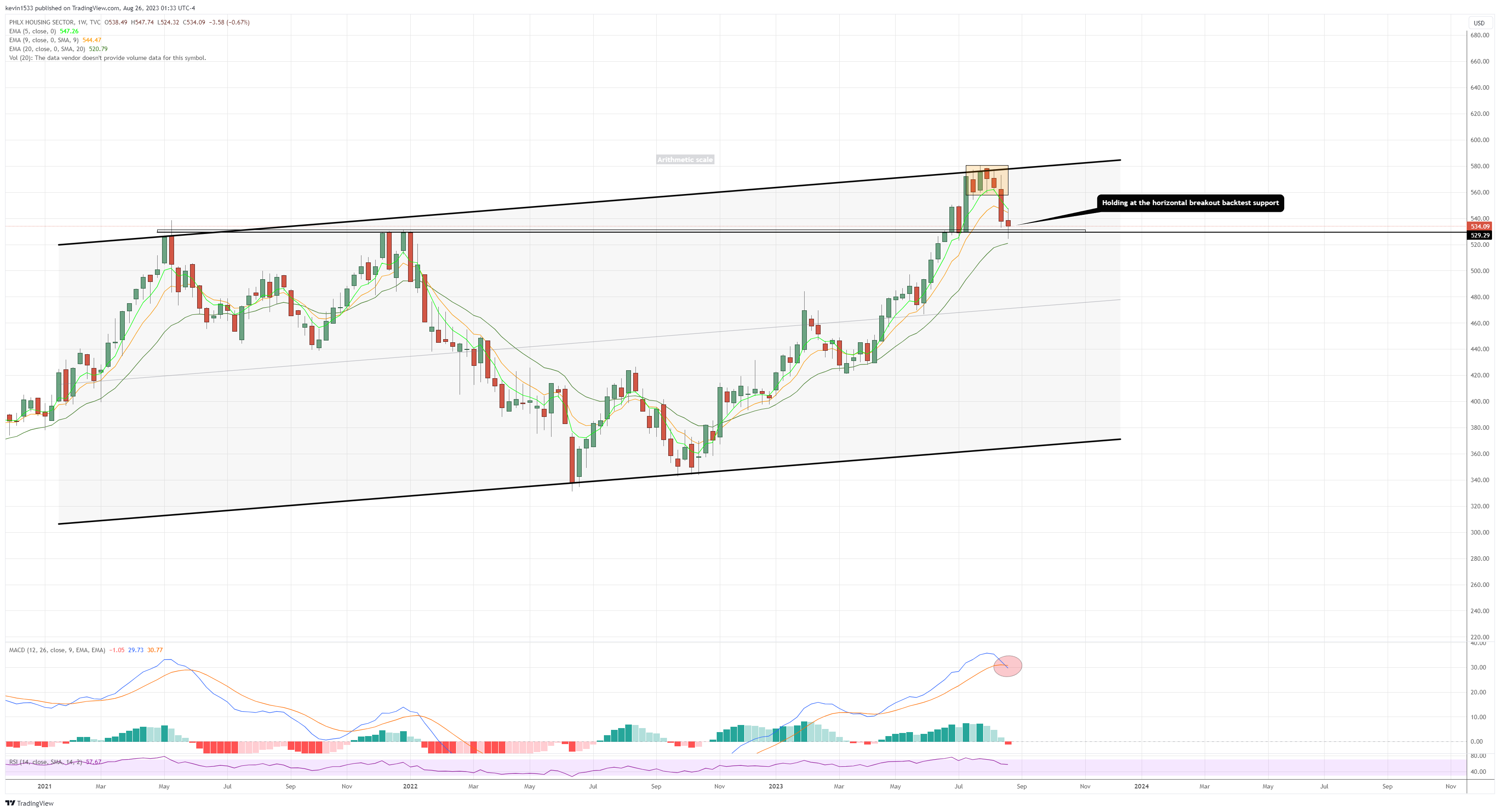 image-388 – Kpak Charts