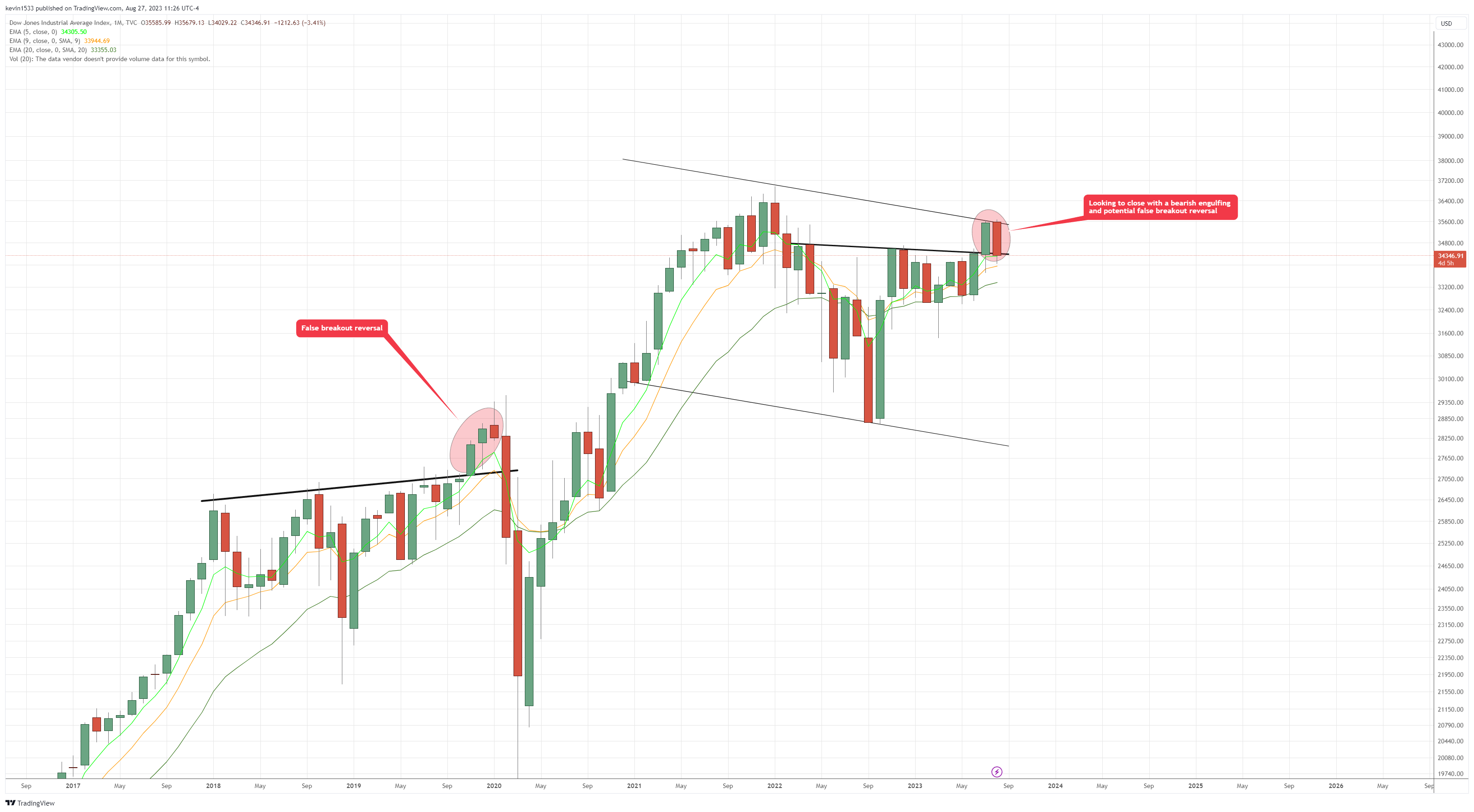 image-417 – Kpak Charts